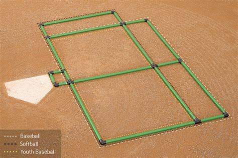 Field Marking Batter S Box Template Way