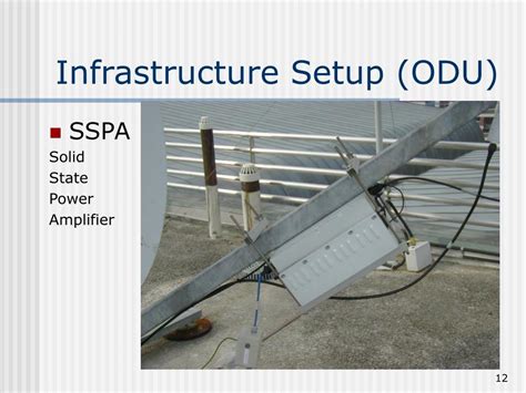 Ppt Qos Over Demand Assigned Tdma Satellite Network Powerpoint Presentation Id611609