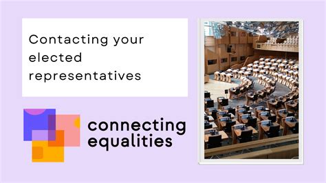 Contacting Your Elected Representatives Outside The Box