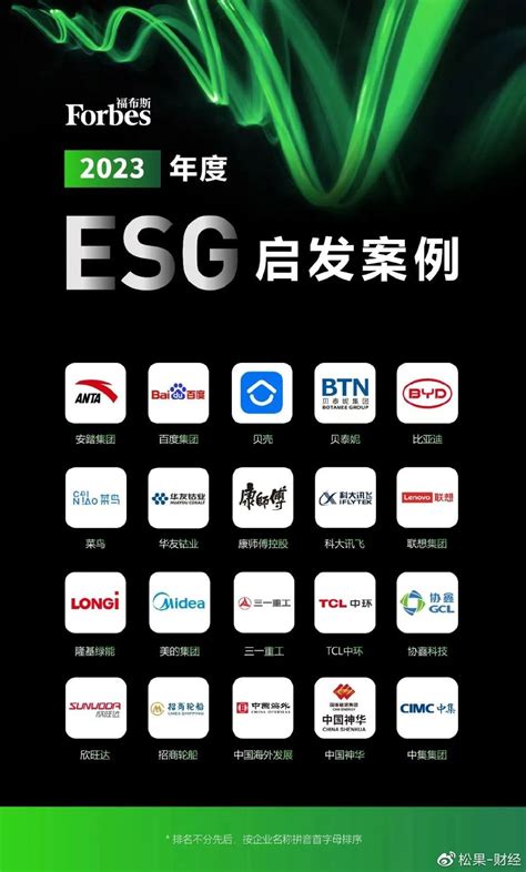 安踏集团获多项esg大奖，可持续发展实力彰显 财经头条