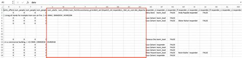 Data Missing From Csv Incidents Download · Issue 321 · Redcrossdcsops