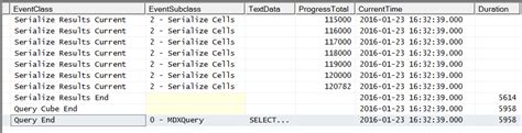 Chris Webb S Bi Blog Monitoring Ssas Multidimensional Mdx Query