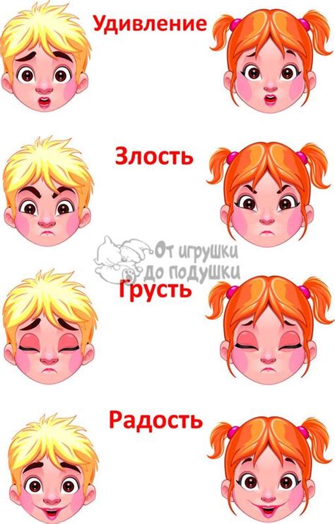 Эмоции картинки для детей с названиями