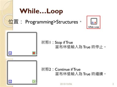 班級：博碩子一甲 授課老師：鐘國家 助教：陳國政 ppt download