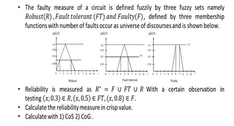 the faulty measure of a circuit is defined fuzzily by