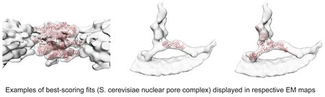 Analyze Fits — Assembline 10 Documentation