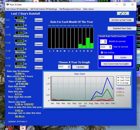 How To Add Displays To The Main Display 3 By Terry Ask A Question Weather Watch Forum