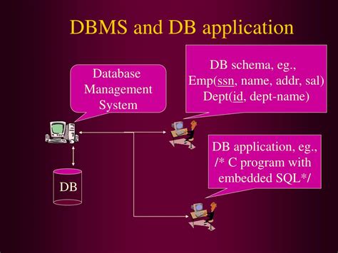ppt a framework for testing database applications powerpoint