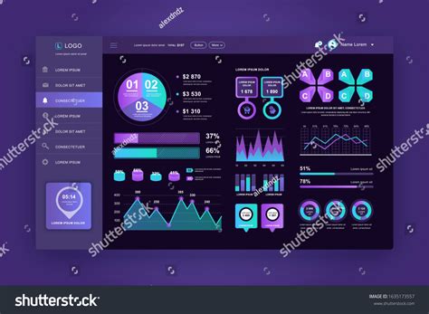 Dashboard Ui Admin Panel Vector Design Stock Vector Royalty Free Shutterstock