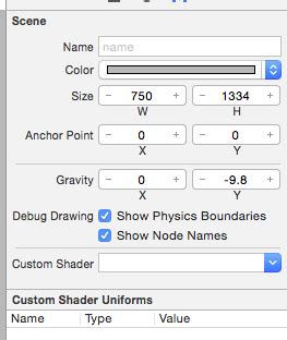 Swift IOS8 Retina 2x Images Not Scaling Like IOS7 Stack Overflow