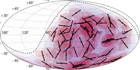 Hammer Projection Of The Map Of Principal Axes Of The Directional Download Scientific Diagram