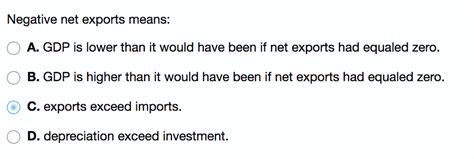 solved negative net exports means a gdp is lower than it