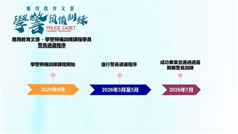 應用教育文憑 學警預備訓練