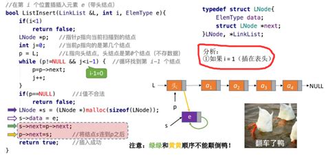 单链表 单链表的插入删除 AcWing