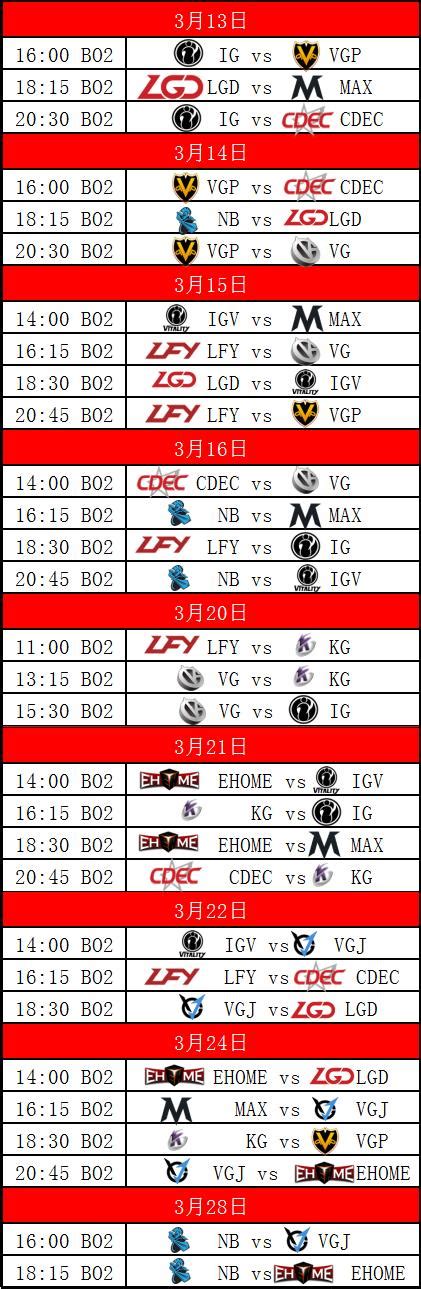 2018dpl中國dota2職業聯賽第一賽季•頂級聯賽3月13日開幕 每日頭條