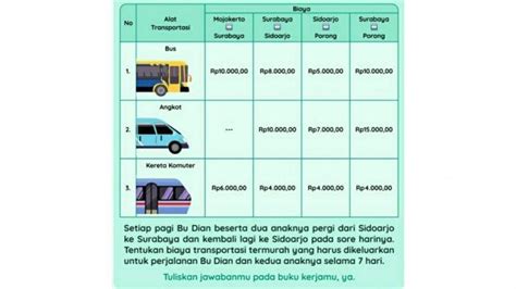 Soal Dan Jawaban TVRI SD Kelas 4 Hari Ini Kamis 14 Januari 2021