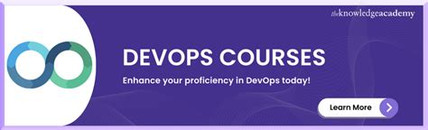 Who Is Devops Engineer Detailed Guide