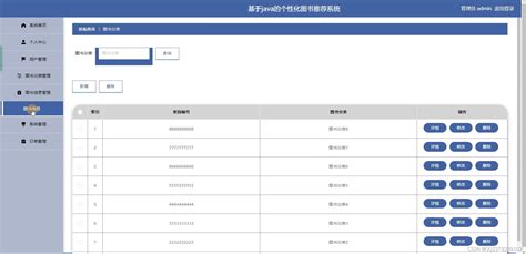 087springboot基于java的个性化图书推荐系统图书商城网上书店（源码运行视频讲解视频）图书推荐系统 视频 Csdn博客