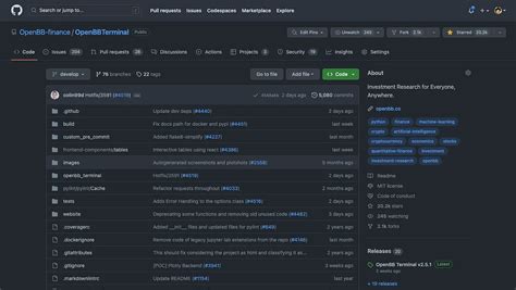 why the need for an open source investment research platform didier