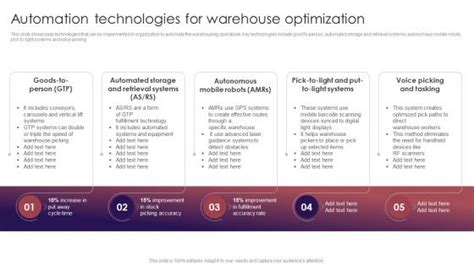 Optimize Warehouse Management Systems Powerpoint Presentation And Slides Slideteam