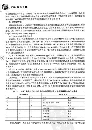 资料下载linux内核注释权威最新版 pdf