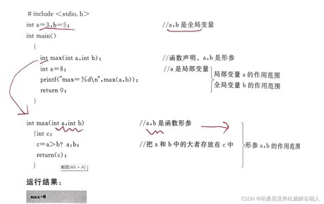 c语言语法基础之——局部变量及存储类别、全局变量及存储类别、宏定义 学习 局部变量的存储类型可以定义为 csdn博客