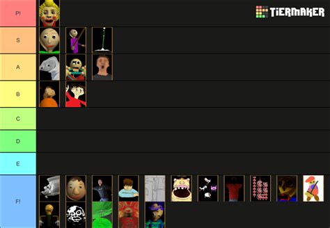 Baldi S Characters Tier List Community Rankings TierMaker