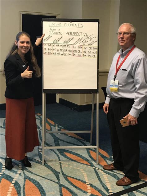 John Reeve Maximoworld Trm Technical Resources Management Complete Implementation Schedule For