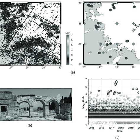 A Spatial Distribution Of Local Earthquakes Md≥1 Produced Using
