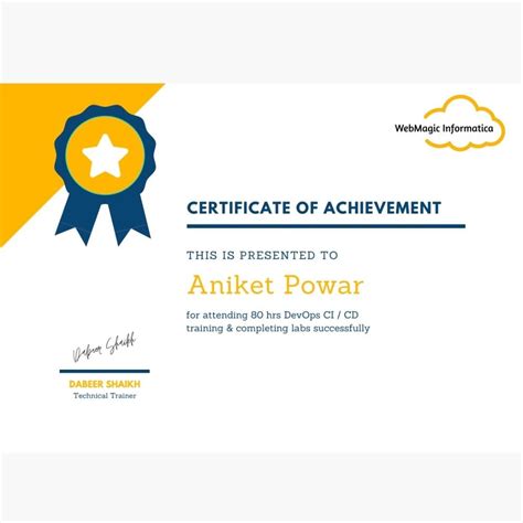 Aniket Powar On Linkedin Devops Devopsengineer Clouddevelopment