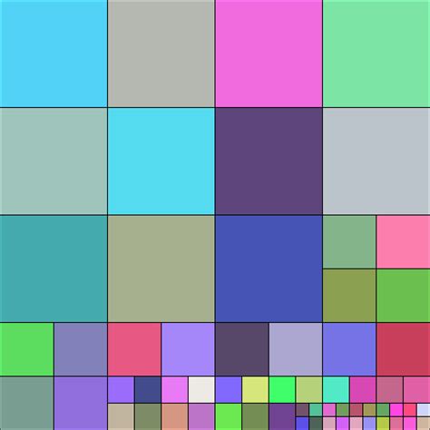 A Simple Texture Atlas Packing Algorithm Lisyarus Blog