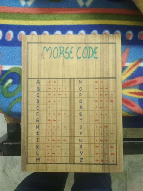 Github Vahsek17cipher It Is A Morse Code Based Communication Device