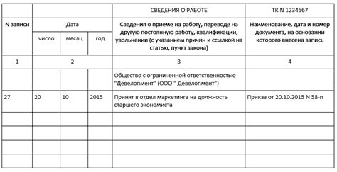 Как вшить вкладыш в трудовую книжку | Защита прав работников
