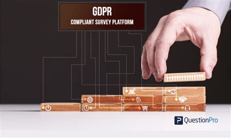 Why Should You Use A Gdpr Compliant Survey Platform Questionpro