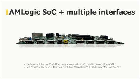 基于android的电视开发 Promwad案例 Beplay体育手机