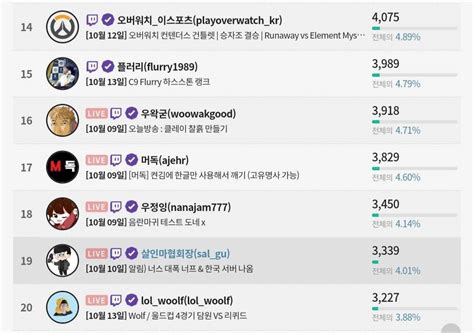 Instiz