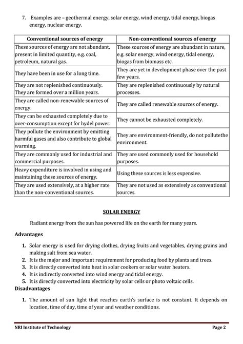 SOLUTION Non Conventional Energy Sources Studypool