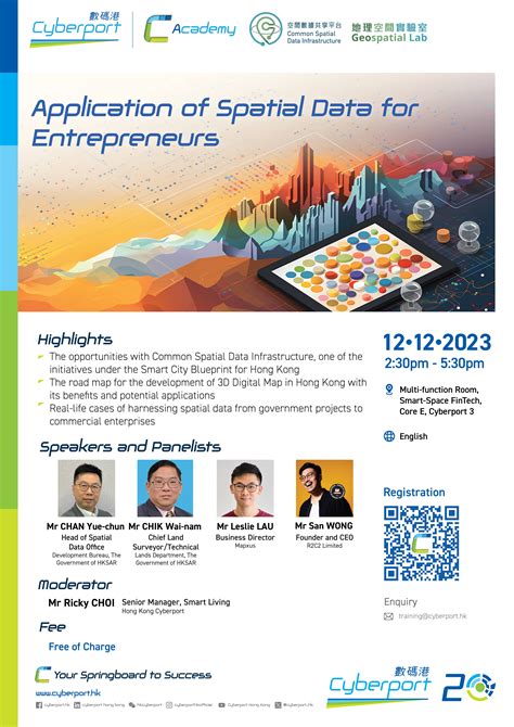 Application Of Spatial Data For Entrepreneurs
