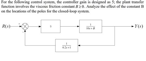 Solved For The Following Control System The Controller Gain Chegg
