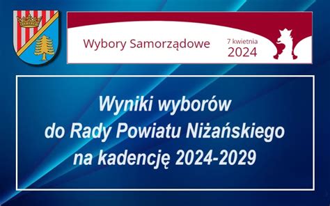 Wyniki wyborów do Rady Powiatu Niżańskiego na kadencję
