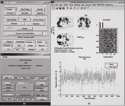 A Screen Shot Of SPM A Two Windows Used As An Interface For Design Download Scientific