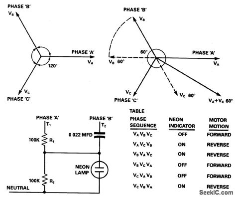 RC CIRCUIT DETECTS PHASE SEQUENCE REVERSAL Basic Circuit Circuit