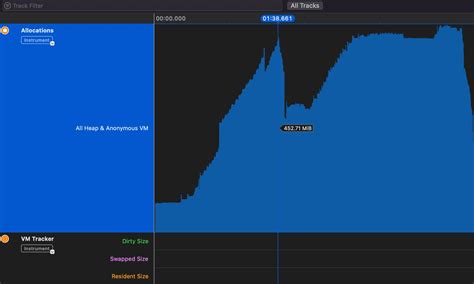 Buttons And Cards Spaces Are 5 Times Faster To Load With A 50 Lower