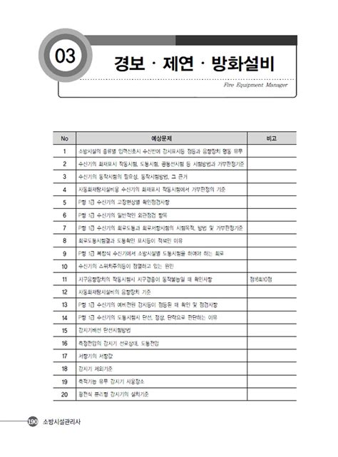 알라딘 미리보기 2017 소방시설관리사 2차 실기시험문제 소방시설의 점검실무 및 행정