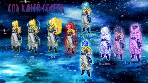 Dbs What If God Killer Gogeta By Tacticalninja7 On Deviantart