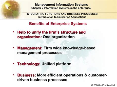 2 System Concepts And Types Of Information Systems Ppt