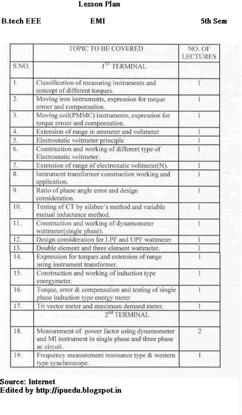 ggsipu education ggsipu b tech eee 5th sem lesson plan emi
