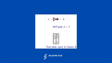 learn about logic gates and their implementation in vlsi systems