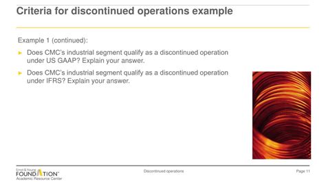 Ppt Ifrs 5 Discontinued Operations Powerpoint Presentation Free