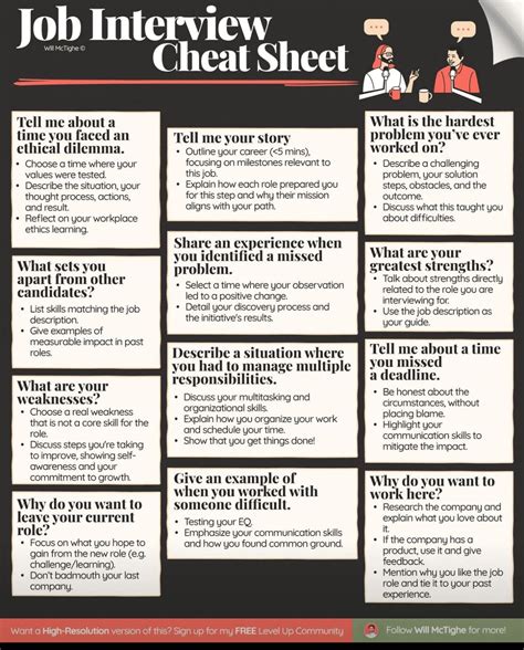 Shared To Me By A Friend A Job Interview Cheat Sheet Rphjobs